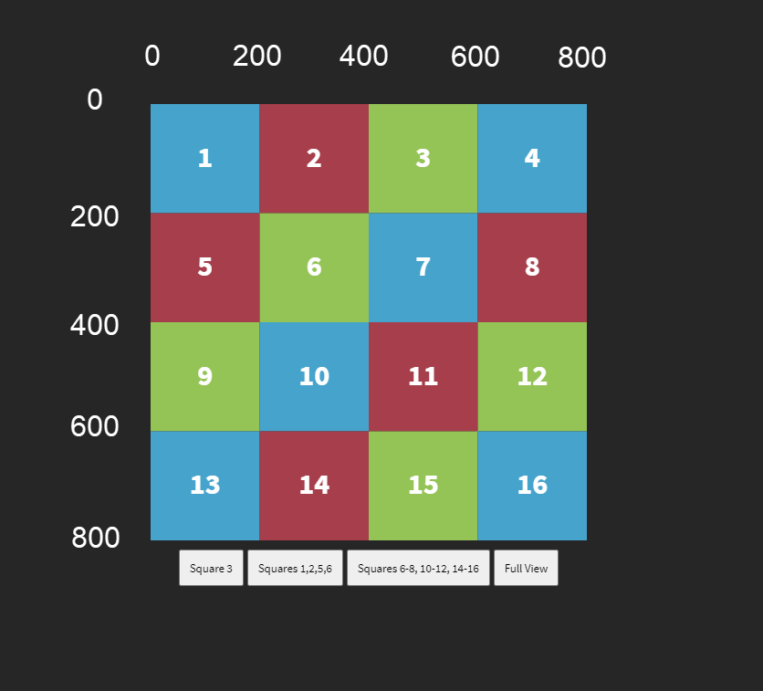 Basic SVG ViewBox Animation Motion Tricks Basic SVG ViewBox Animation Motion Tricks